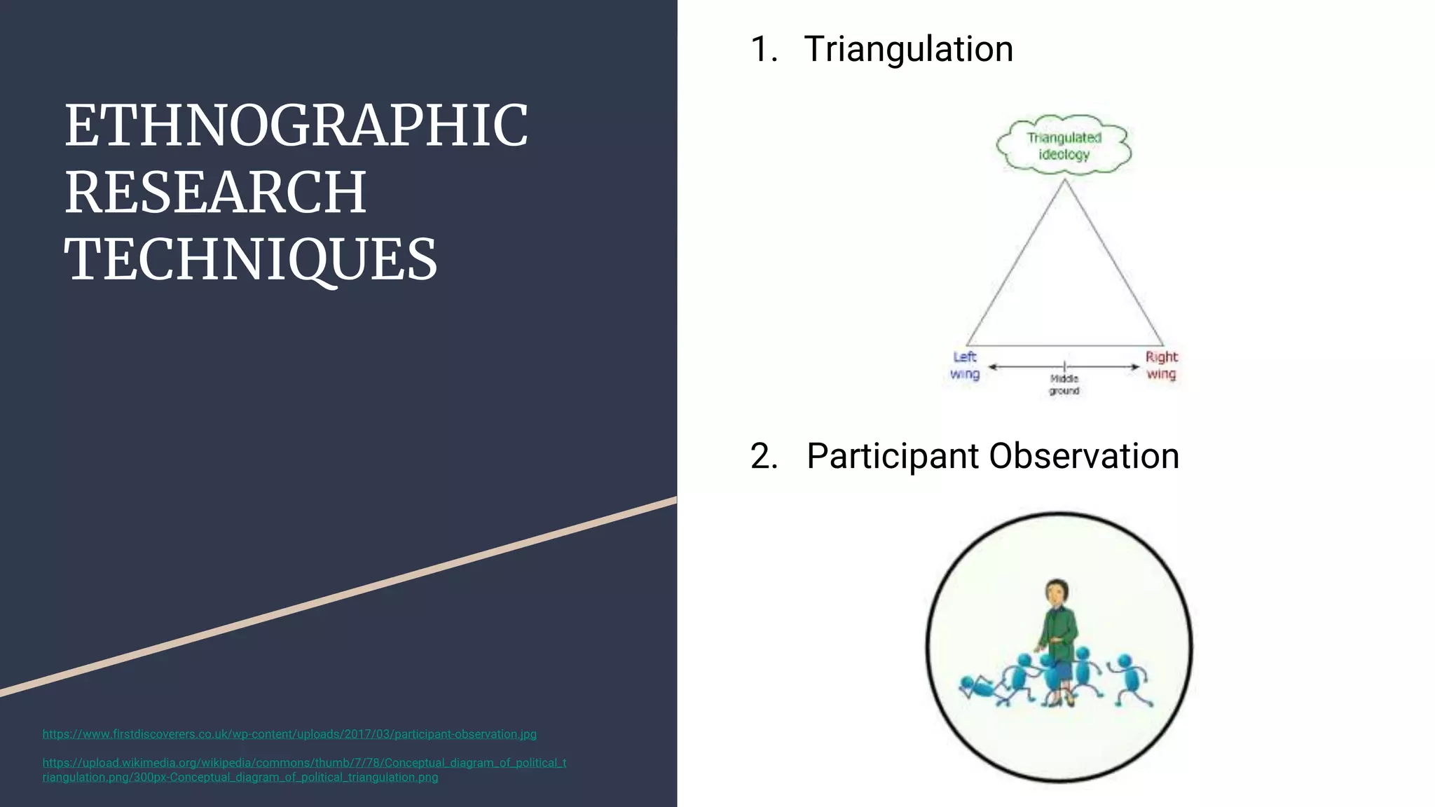 Ethnographic research methodology (ss) | PPTX