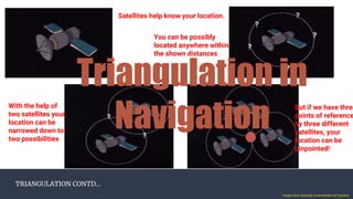 Ethnographic research methodology (ss) | PPTX