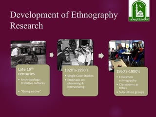 Ethnographic studies by hina kaynat | PPT