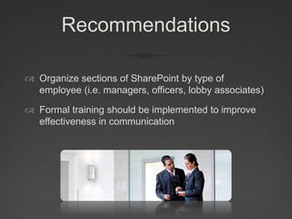 Microsoft SharePoint Communications | PPTX