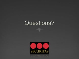 Microsoft SharePoint Communications | PPTX