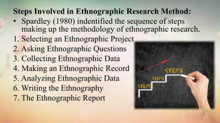 Introduction to Ethnography Ethnography-1.pptx