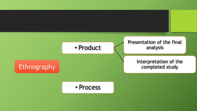 Ethnography presentation | PPTX