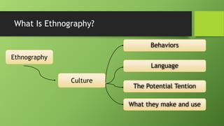 Ethnography presentation | PPTX