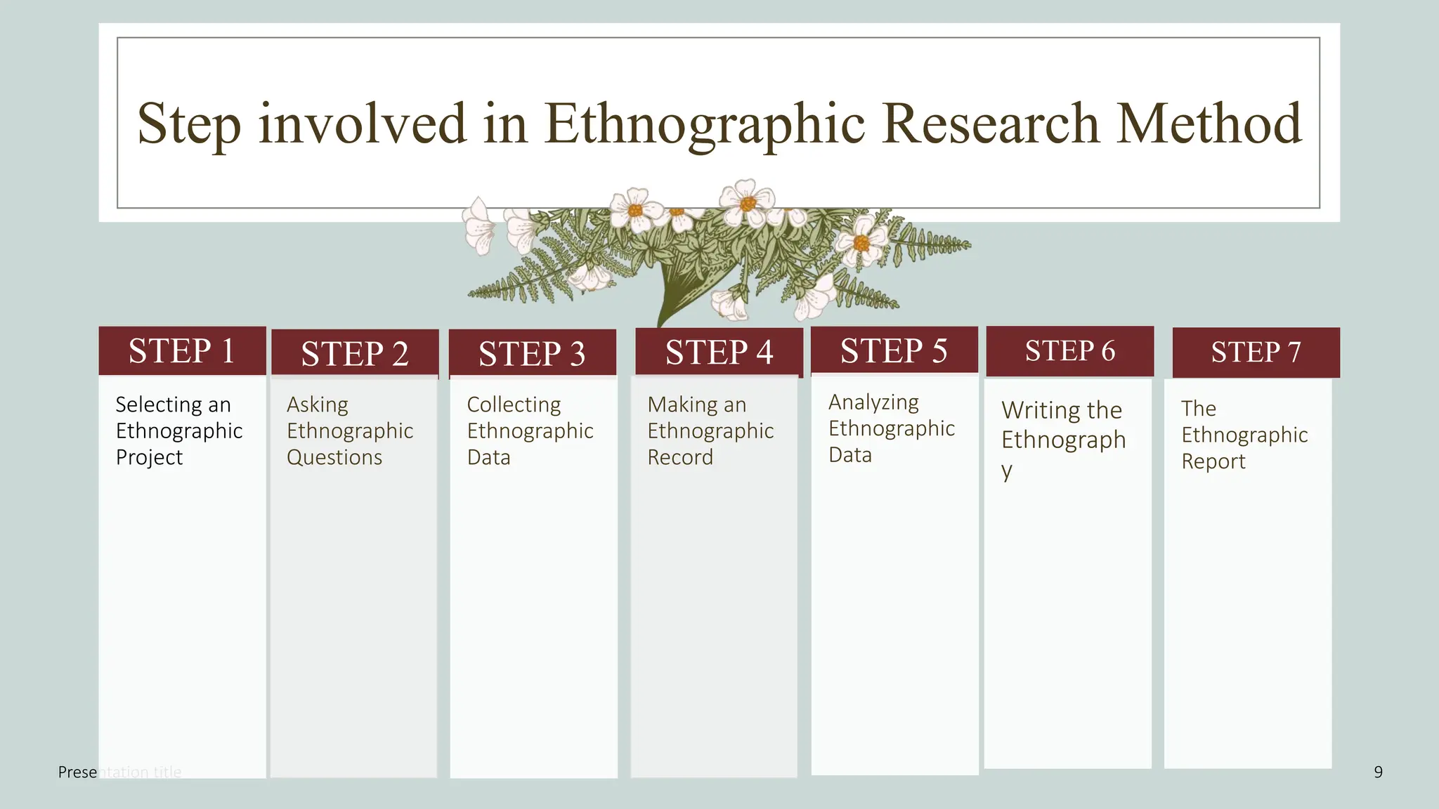 ETHNOGRAPHY. presentation for advanced classroom action research | PPTX