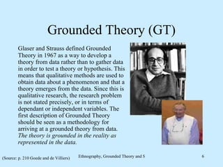 Ethnography, Grounded Theory and Systems Analysis | PPT
