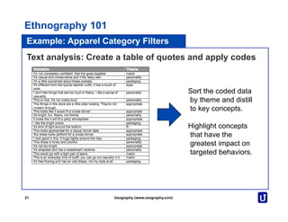 Ethnography 101 by Usography | PDF