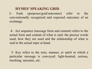 Ethnography of communication | PPTX