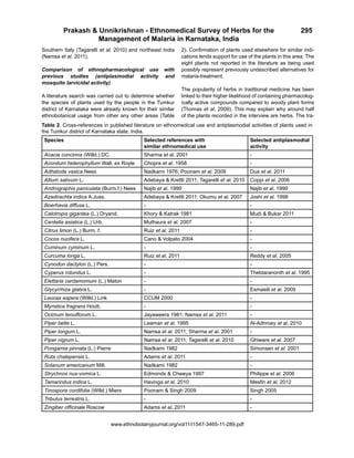 Ethnomedical survey of herbs for the management of malaria in karnataka, india | PDF