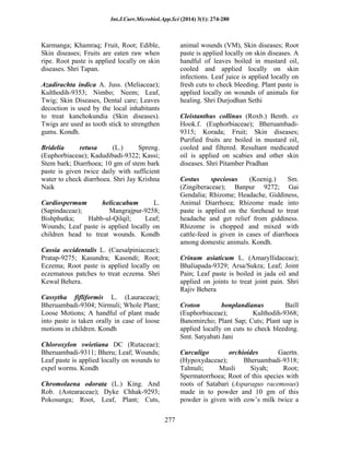 Ethnomedicines in the khordha forest division of khordha district ...