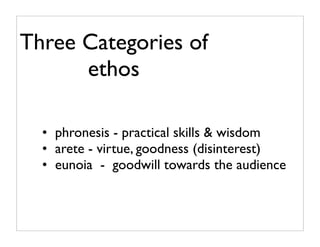 Ethos | PPT