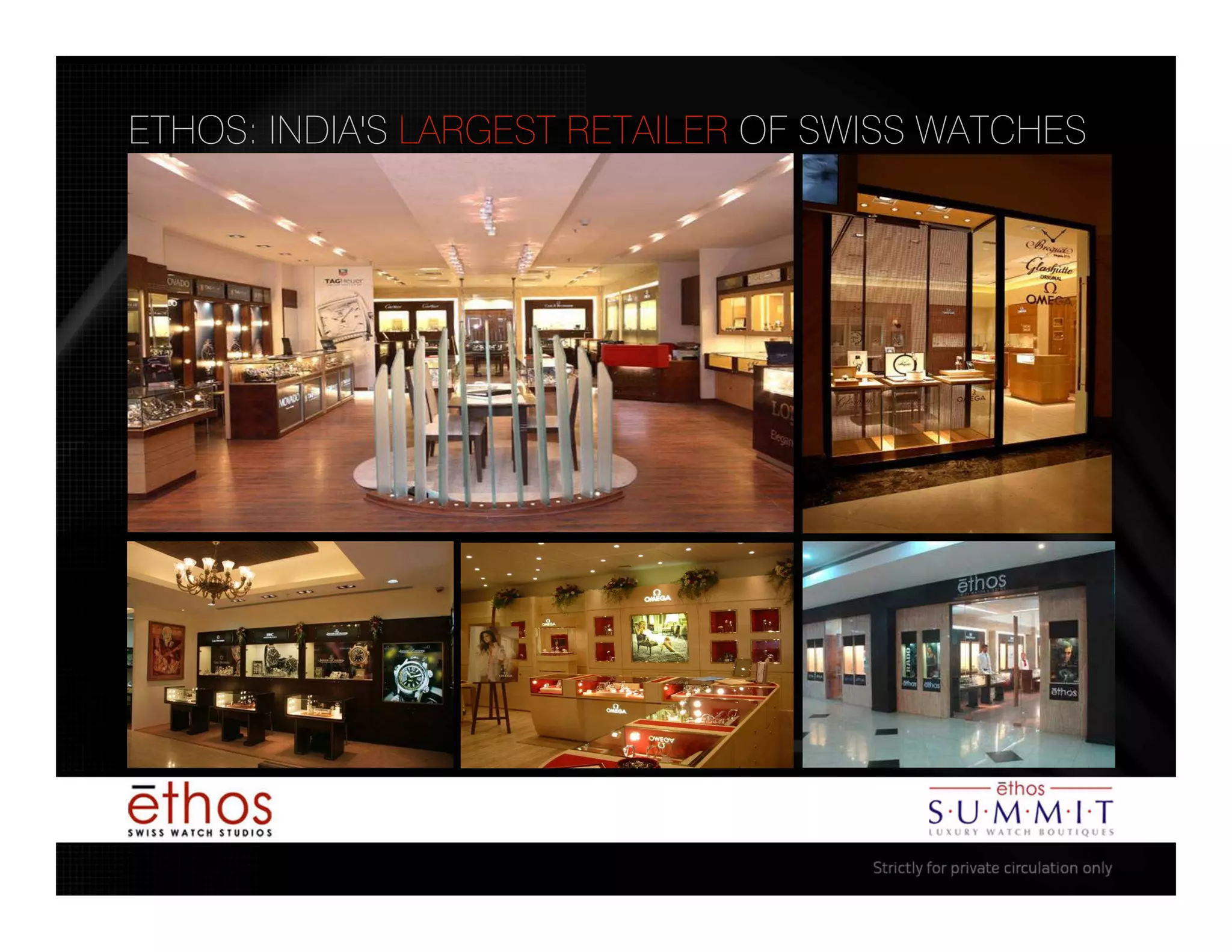 Ethos introduction | PDF