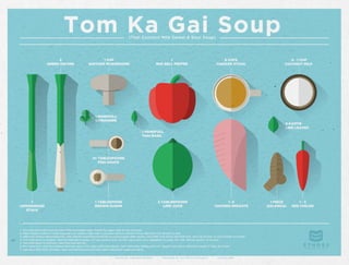 Infographic Design: A Recipe for Thai Soup by Ethos3 | PDF | Technology ...
