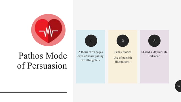 Aristotle's Three Modes of Persuasion: Ethos, Logos and Pathos | PPT
