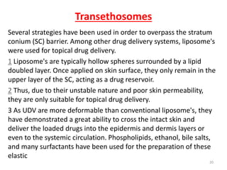 Ethosome as novel drug delivery system (2) | PPTX