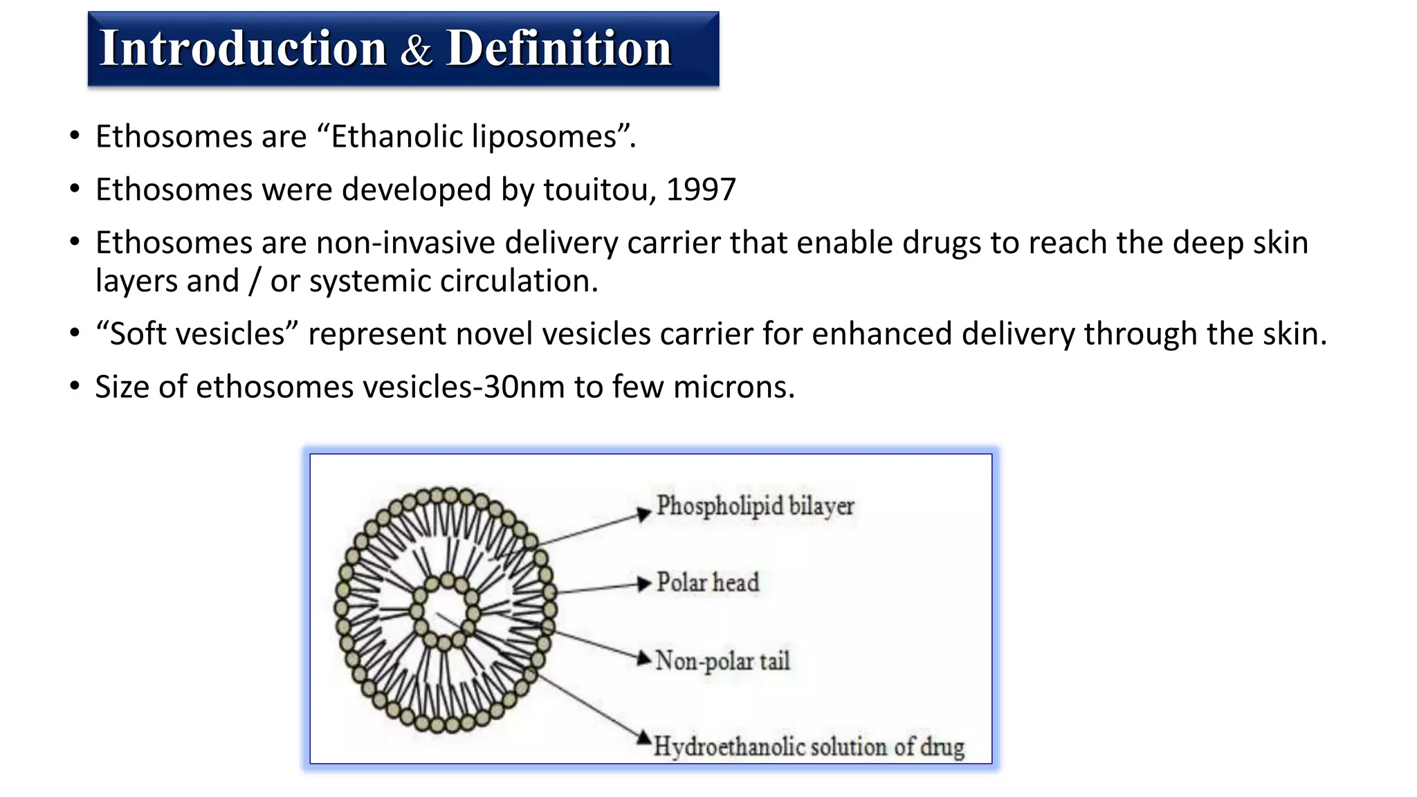 Ethosomes | PPTX