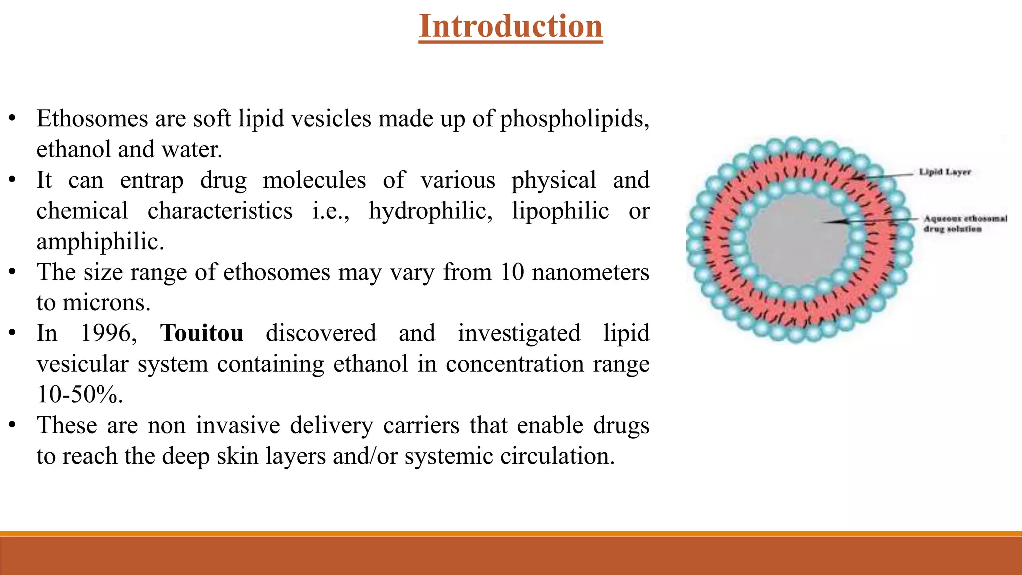 Ethosomes: formulation and particle size determination | PPTX | Skin ...