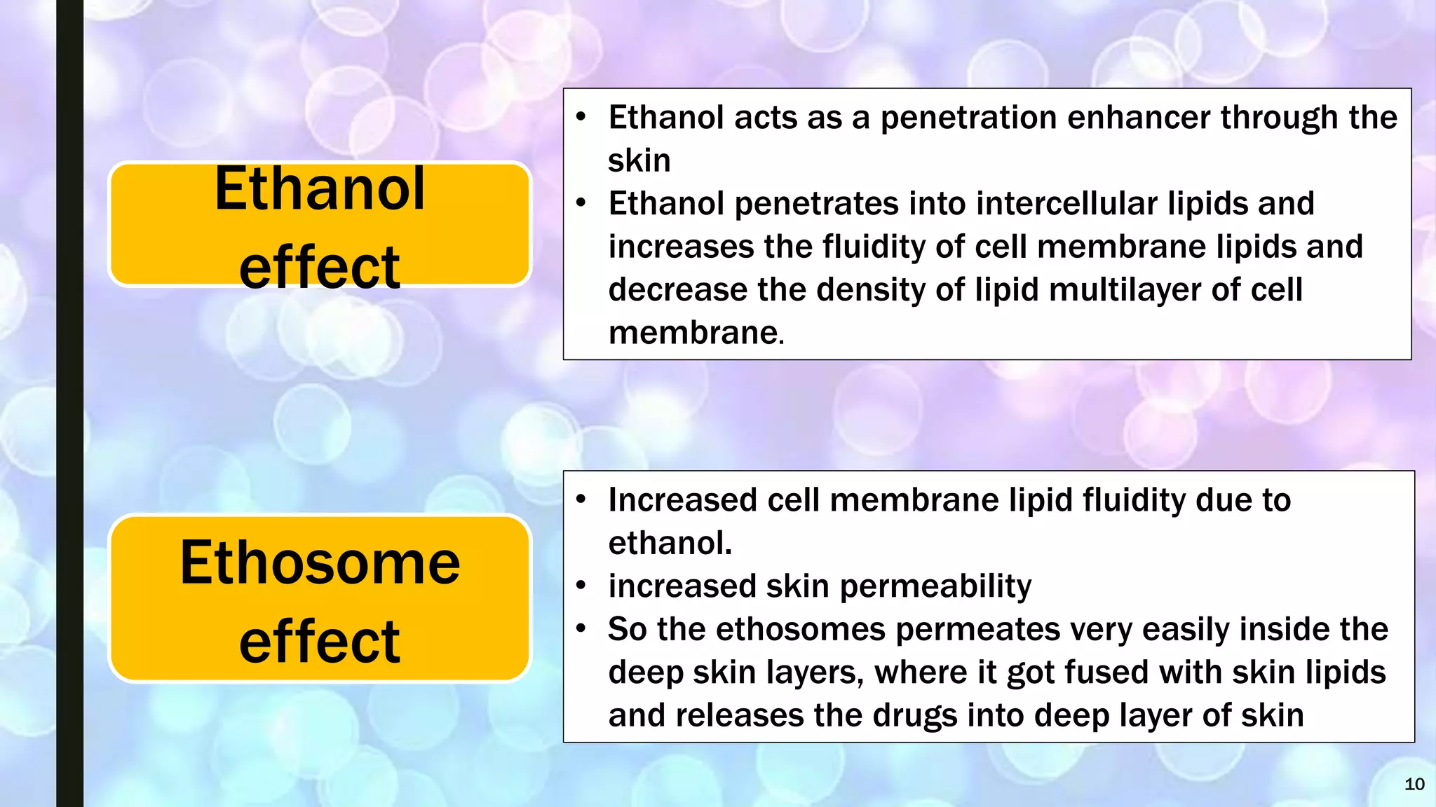 Ethosomes A Noval Drug Delivery System | PPSX