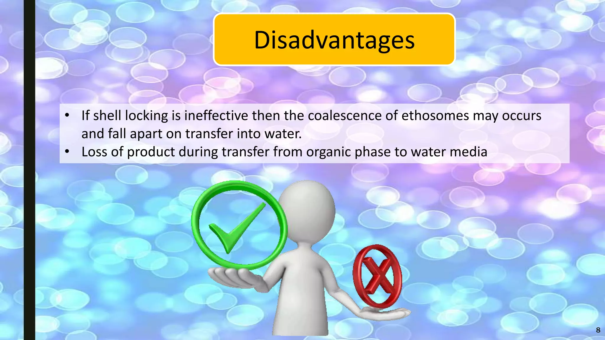 Ethosomes A Noval Drug Delivery System | PPSX