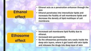 Ethosomes A Noval Drug Delivery System | PPT