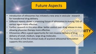 Ethosomes A Noval Drug Delivery System | PPT