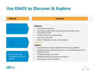 Empathy Through Ethnography Pptx