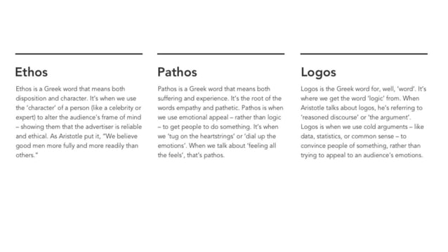 Ethos,Pathos,Logos Power Point Presentation | PPT