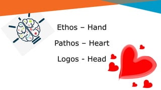 Ethos pathos logos - Aristotle persuasion pillars | PPTX