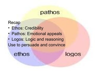 Gina Wymore ethos pathos logos powerpoint | PPT