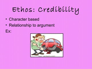 Gina Wymore ethos pathos logos powerpoint | PPT