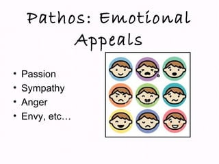 Gina Wymore ethos pathos logos powerpoint