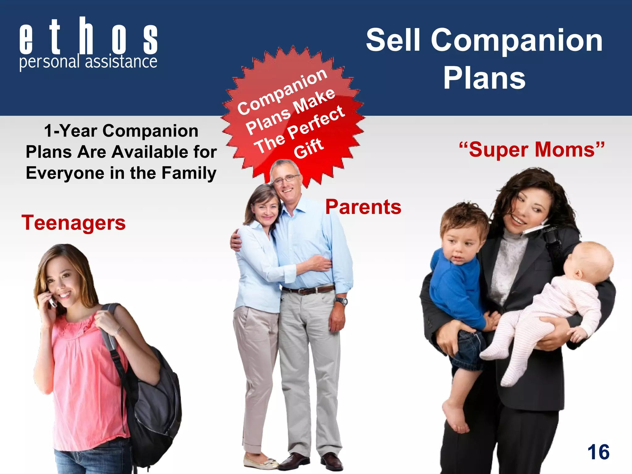 Ethos Power Point | PPT