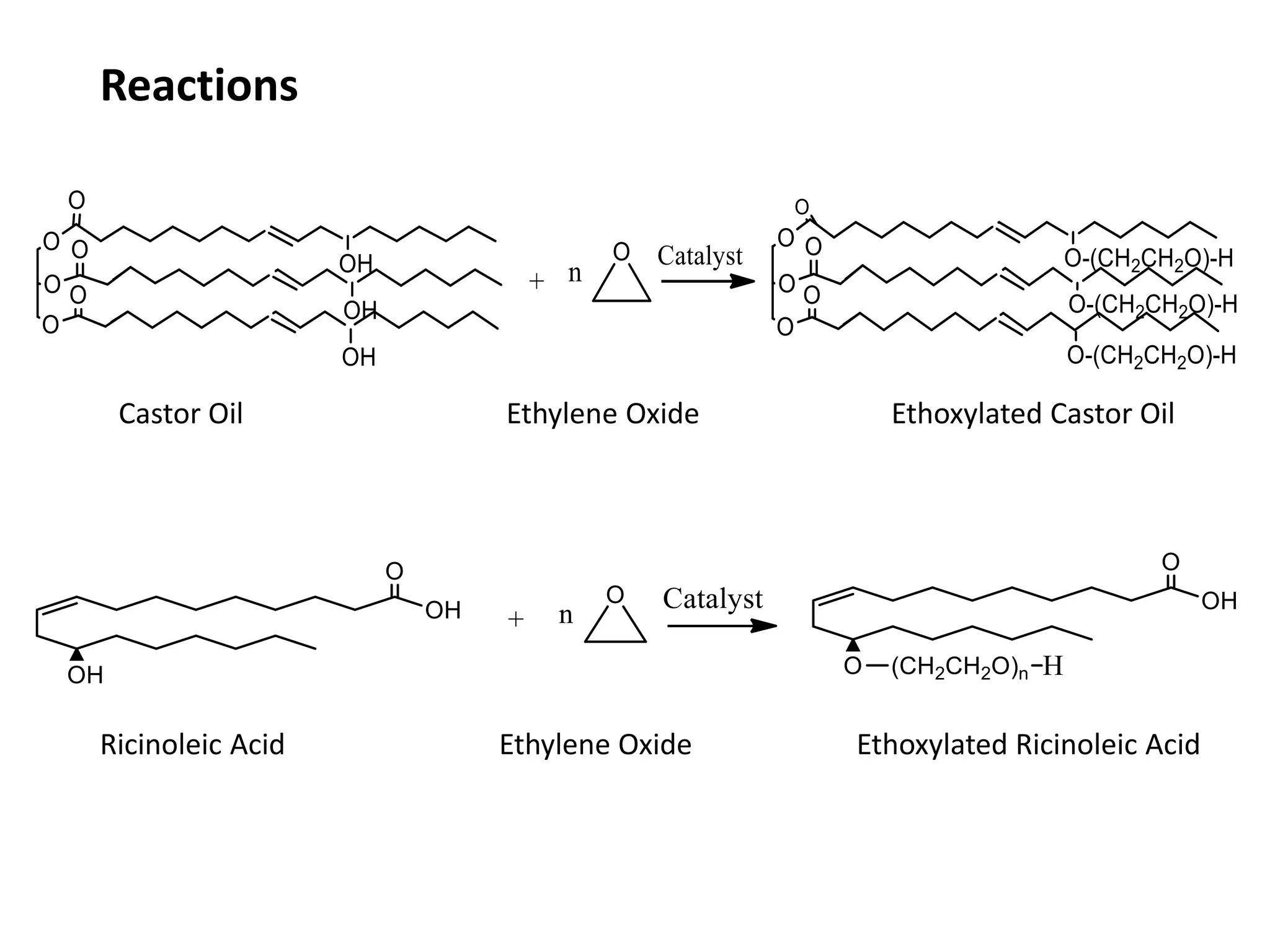 Ethoxylated castor oil | PPTX