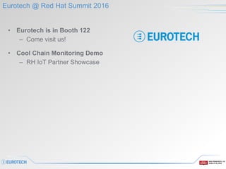 Real World IoT Architecture Use Cases | PPT