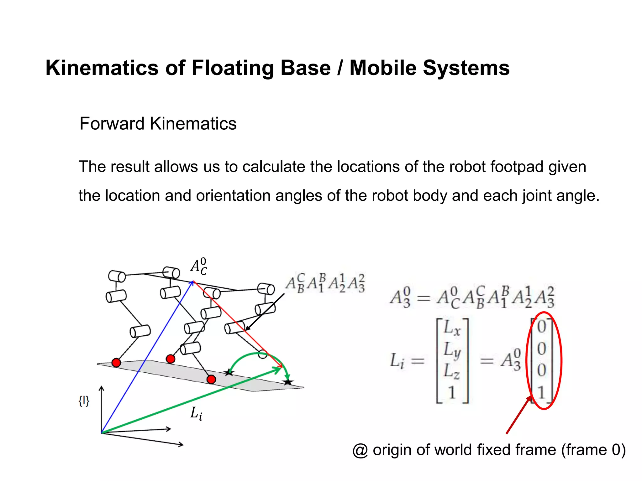 Robotics of Quadruped Robot | PPTX