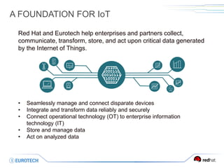 Simplify Internet of Things with an Intelligent Gateway | PPT