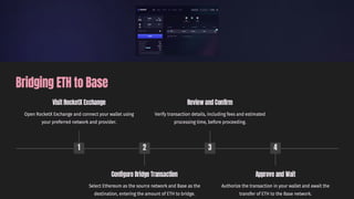🚀 Live on RocketX Exchange ! Swap, Convert & Bridge ETH to Base with Ease 🚀 | PPT