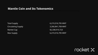 🌟 Level Up Your Crypto Game with Mantle Network! 🌟 | PPTX