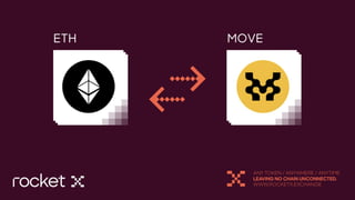 🚀 Revolutionizing Blockchain with Movement Network & MOVE Tokens! | PPT
