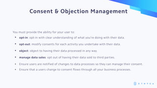 Ethyca CodeDriven - Data Privacy Compliance for Engineers & Data Teams ...
