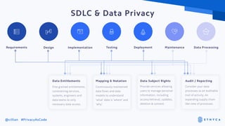 #DEVWEEK2020 Data Privacy in the Tech Stack & CI/CD Process | PDF ...