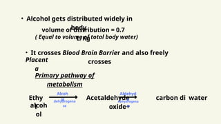 Ethyl Alcohol ppt pharmacology powerpoint | PPTX