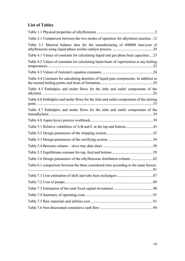 Ethylbenzene capstone project senior project_chemical engineering_port ...