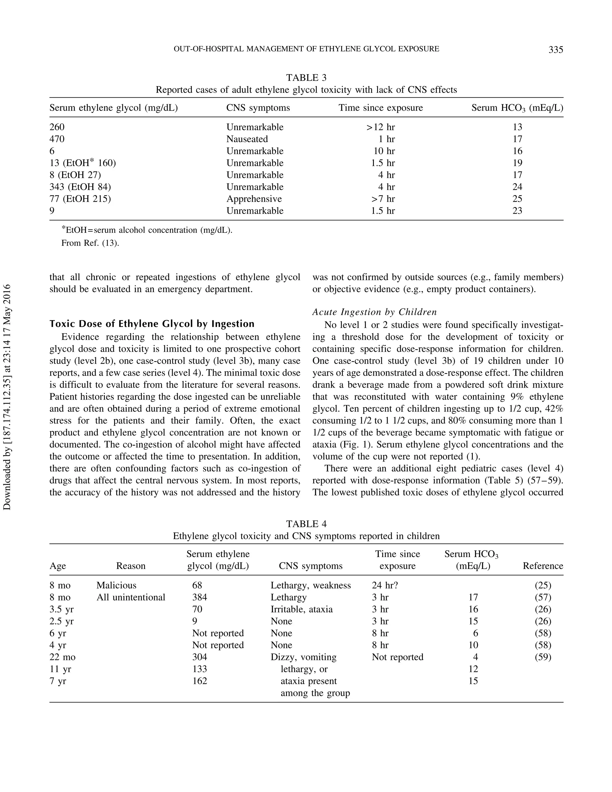 Ethylene glycol exposure an evidence based consensus guideline for out ...