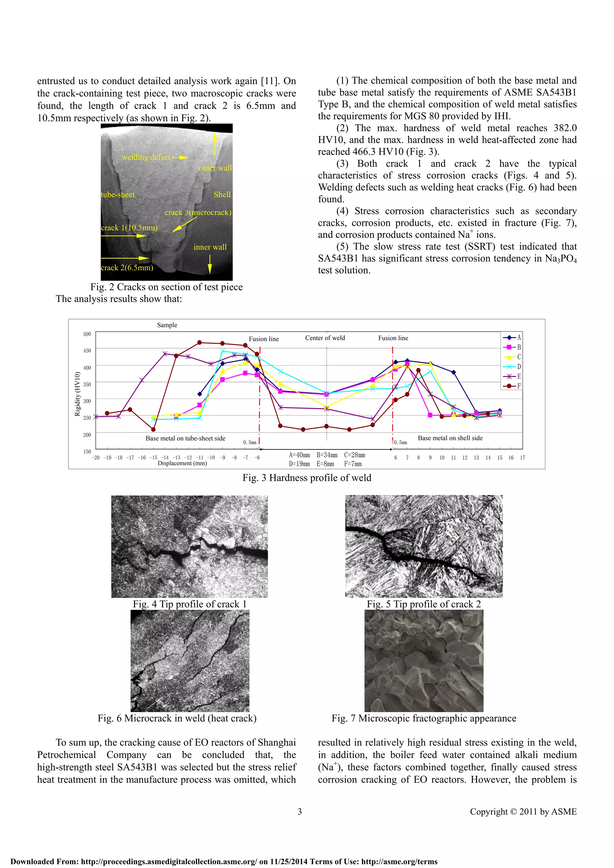 Ethylene oxide reactor failure pvp 2011 paper china | PDF