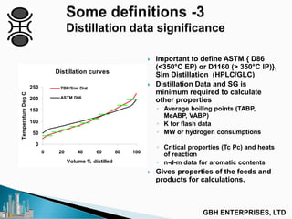 Ethylene Plant Design Considerations | PDF