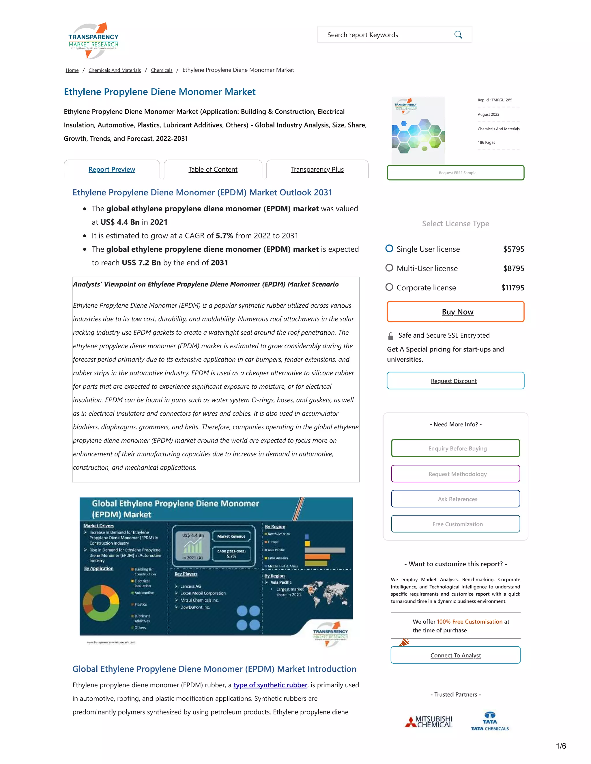 Ethylene Propylene Diene Monomer (EPDM) Market Outlook 2031 | PDF