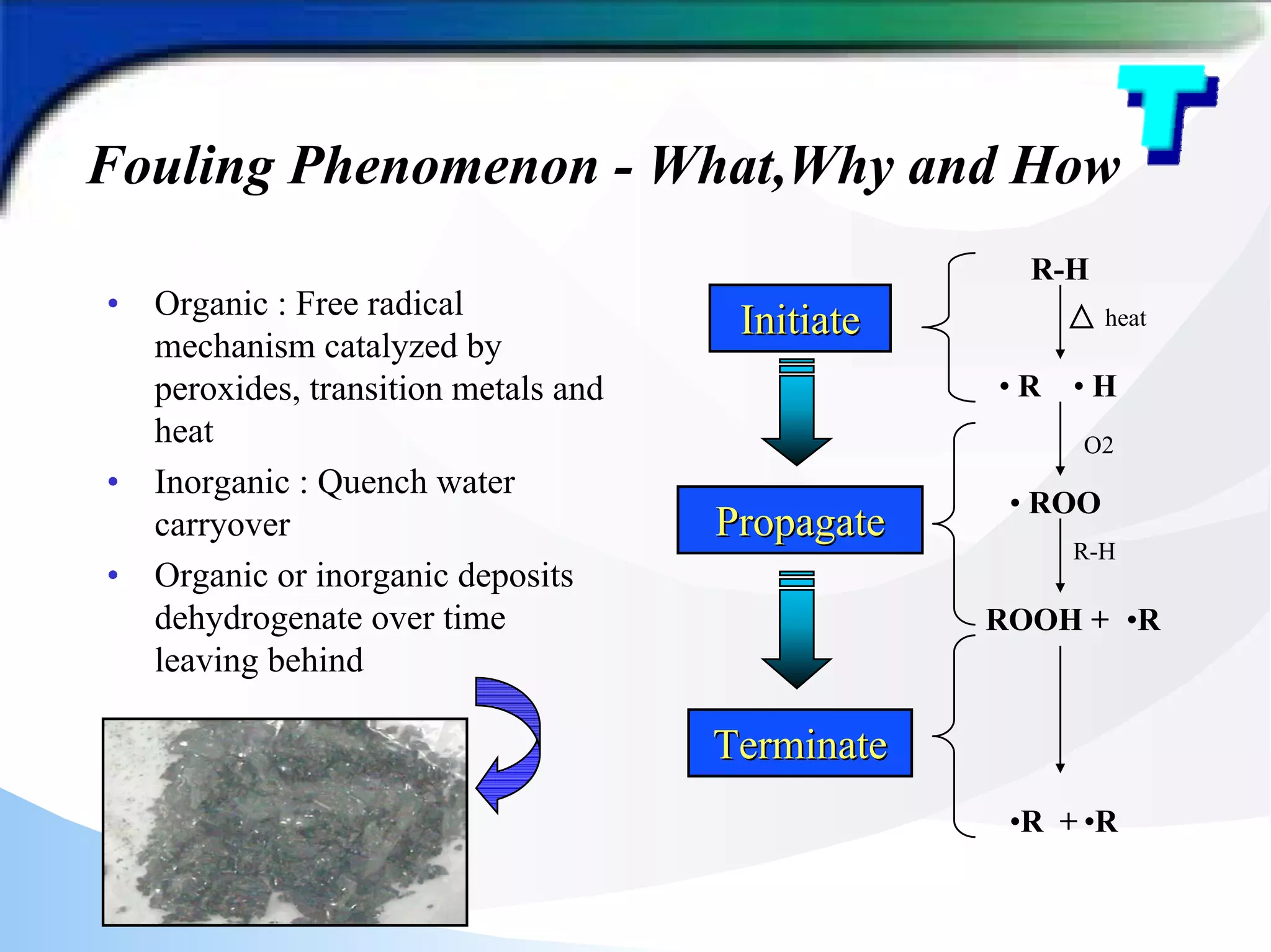 Ethylene Unit Cracked Gas Compressor Case Studies on Fouling.pdf
