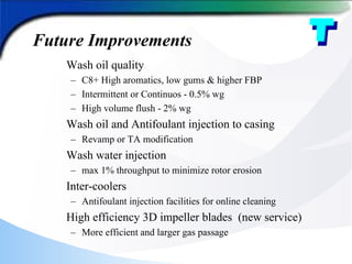 Ethylene Unit Cracked Gas Compressor Case Studies on Fouling.pdf