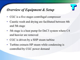 Ethylene Unit Cracked Gas Compressor Case Studies on Fouling.pdf